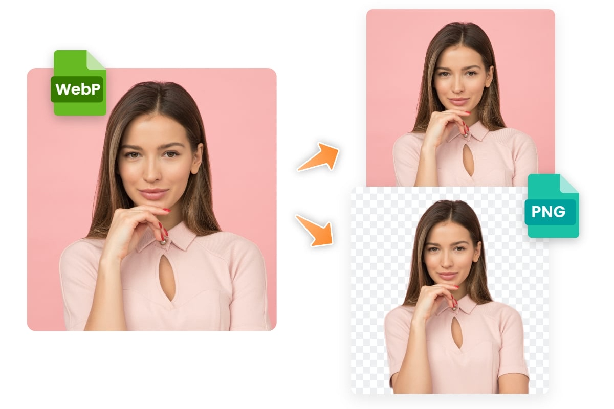 How to Convert WebP to PNG Easily Without Uploading Files?